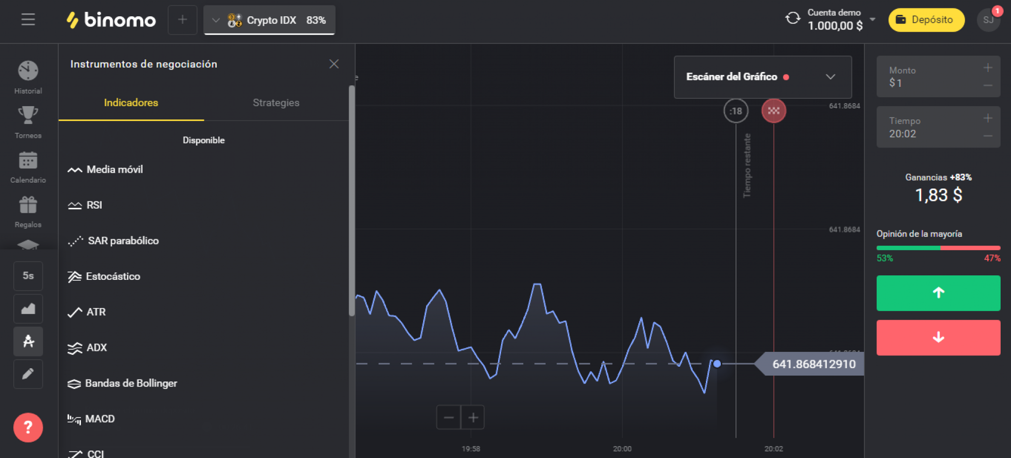 Binomo Opiniones 2021 - ¿Es el broker adecuado para usted?