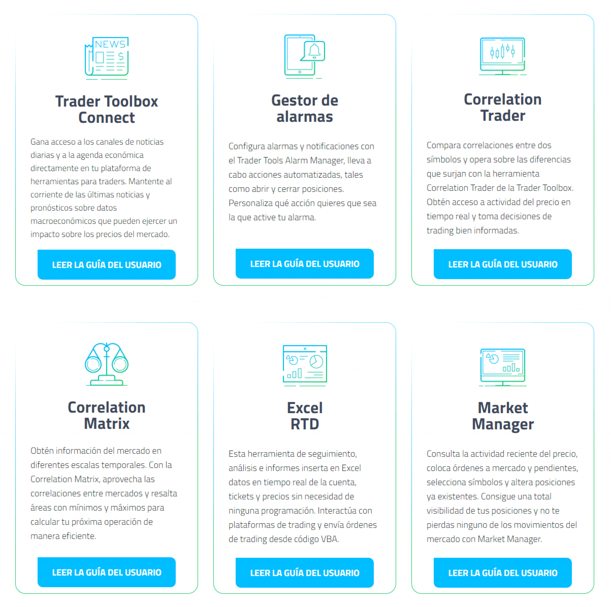 FP Markets Opiniones 2021 - ¿Es el mejor broker para usted?