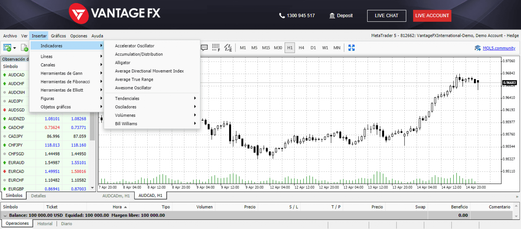Vantage FX Opiniones 2021 - ¿Es un broker seguro?
